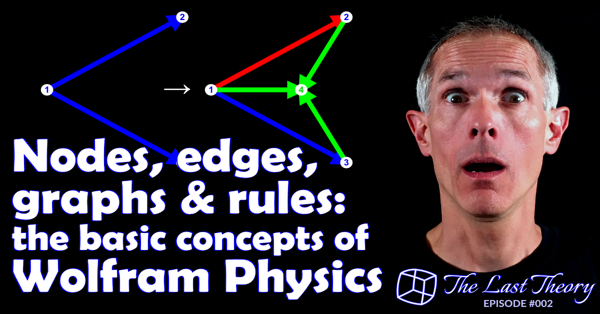 The Last Theory Podcast 002 Nodes Edges Graphs And Rules The Basic Concepts Of Wolfram Physics